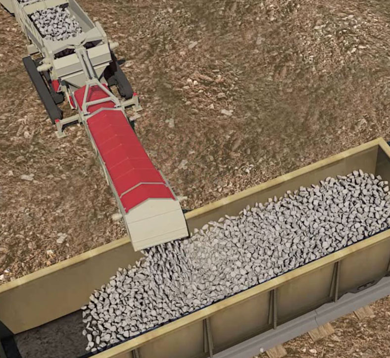 Telestack Mobile Rail loadingsolutions